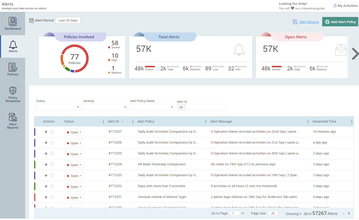 M365 Reporting | The Modern Managed Blog